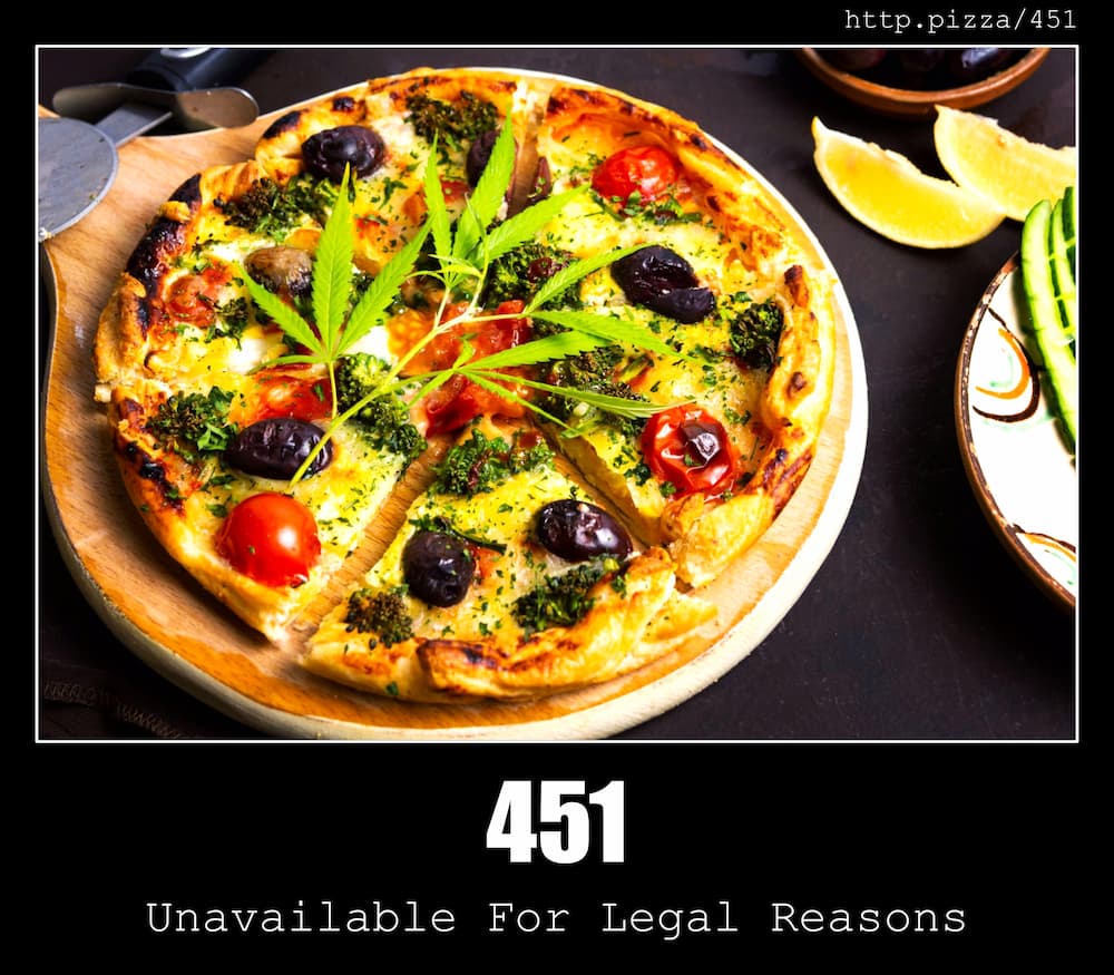 HTTP Status Pizzas API - A pizza image for every HTTP Status Code